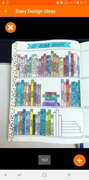 personal diary topics