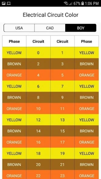 electrical circuit color chart