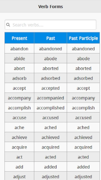 accept verb forms