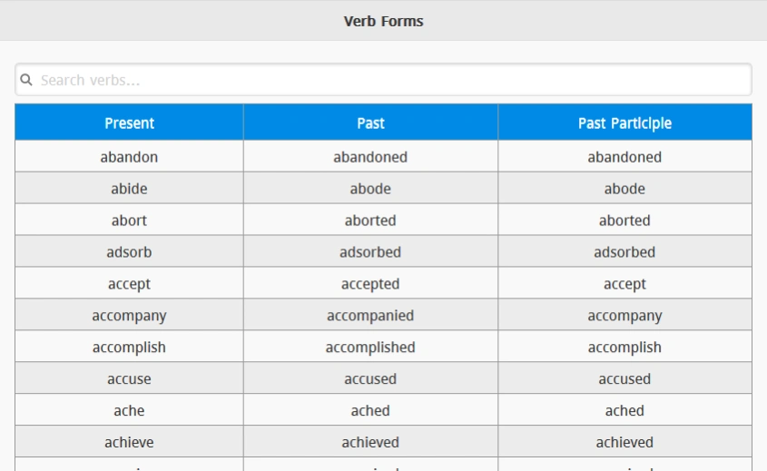 accept verb forms