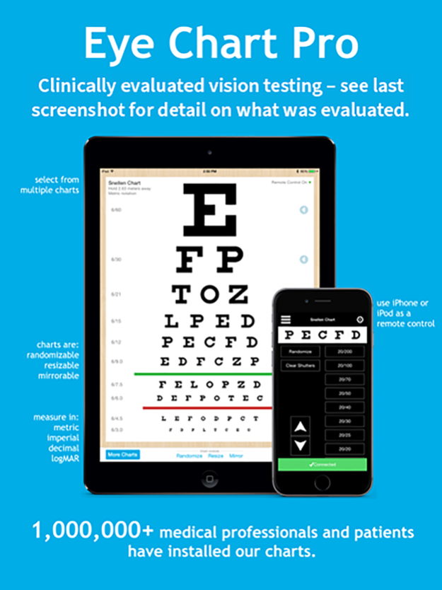 visual acuity chart phone