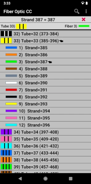 fiber tube color code