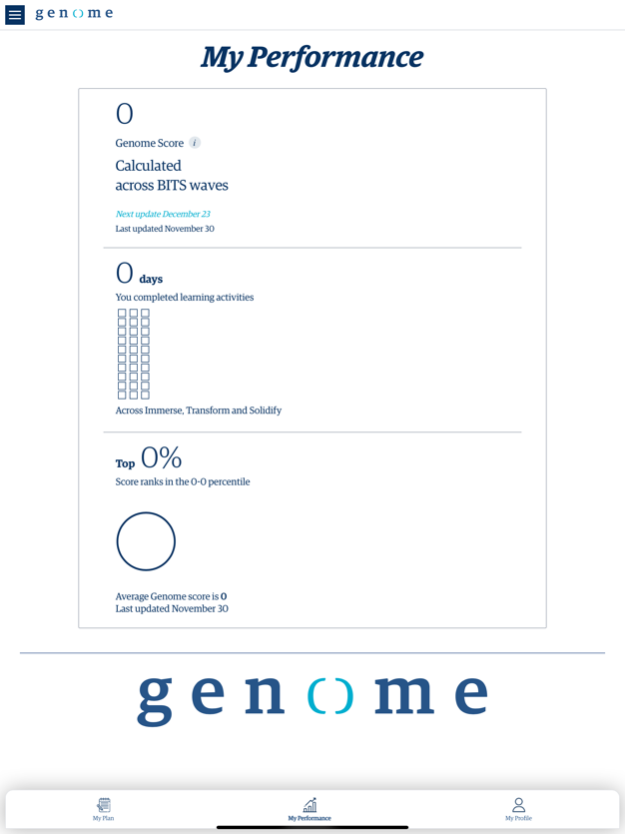 genome genpact