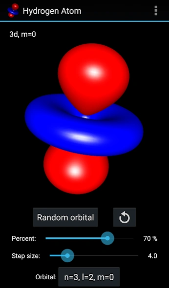 hydrogen atom 3d