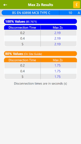 max disconnection time