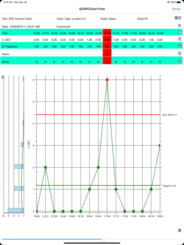 QC SPC Chart Intro Version 29 Free Download