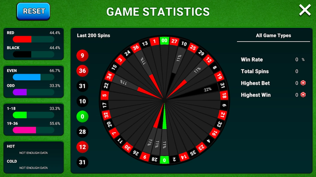 roulette wheel css