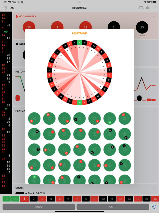 roulette wheel css