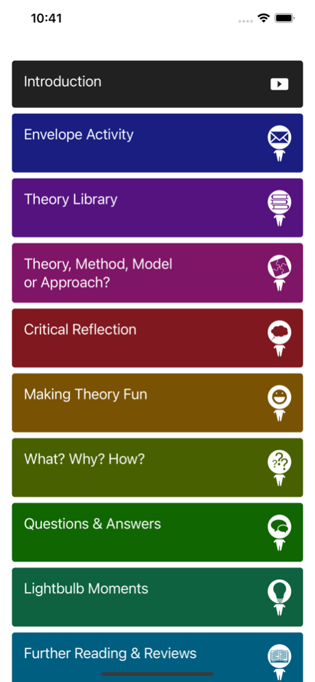 social work theory cards and reflective practice cards