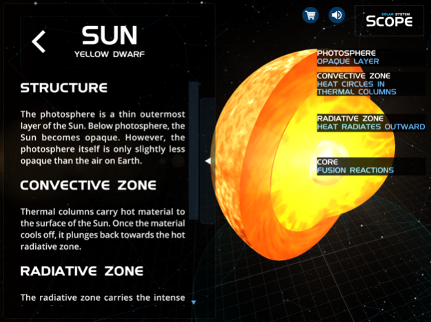 solar system scope de