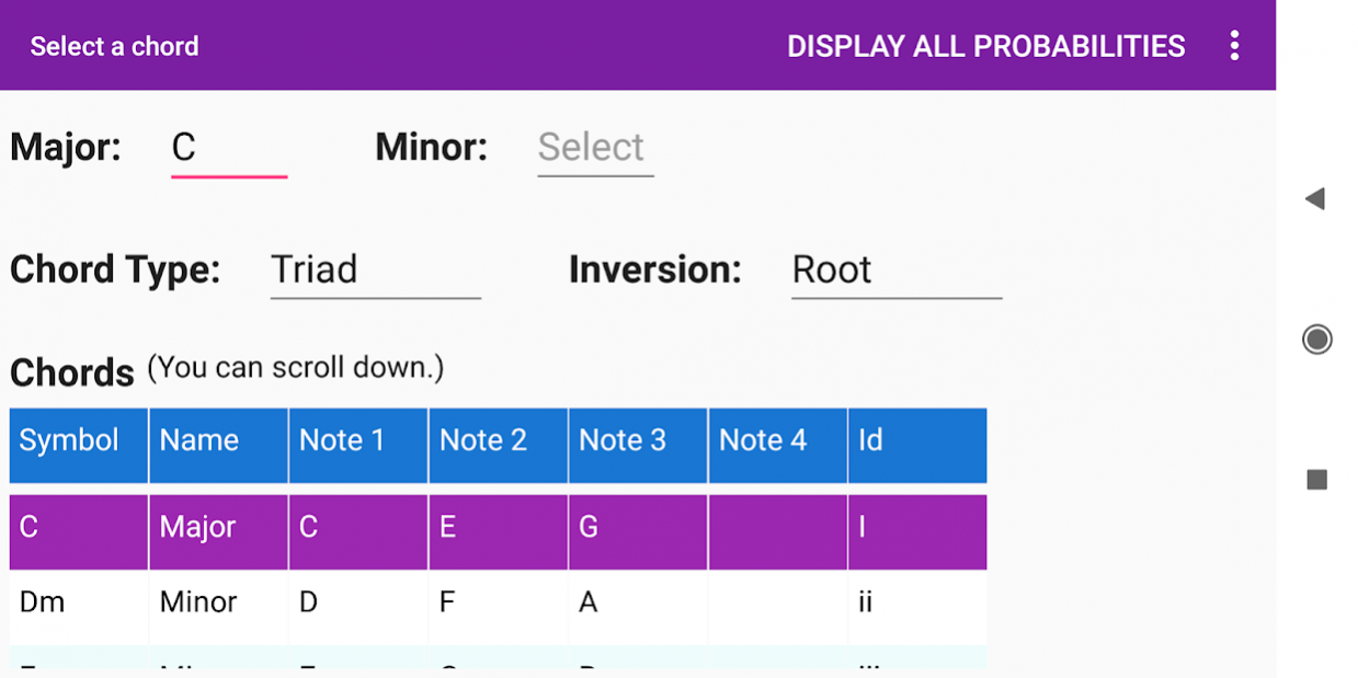 harmony chart analysis
