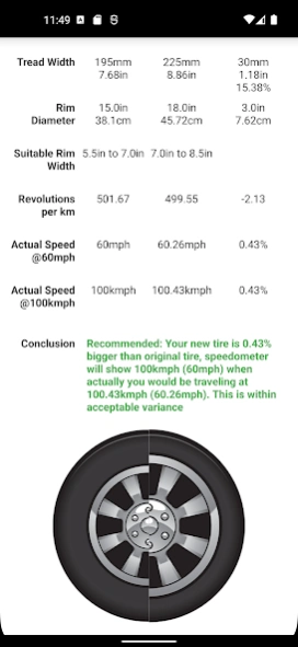 tyre diameter difference calculator